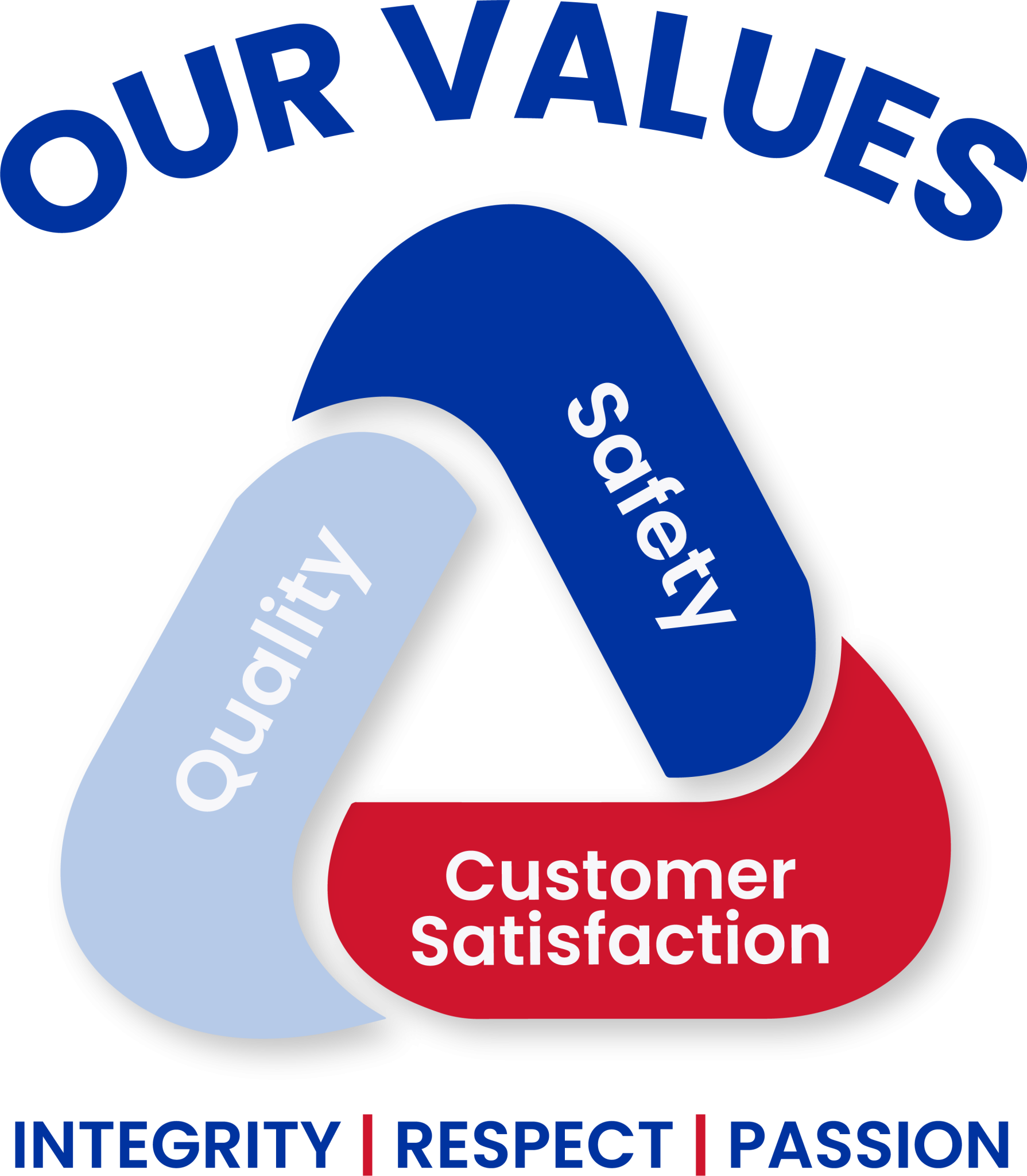 How Mazza Engineered Mist Collection Success at Cummins - Mazza Mechanical